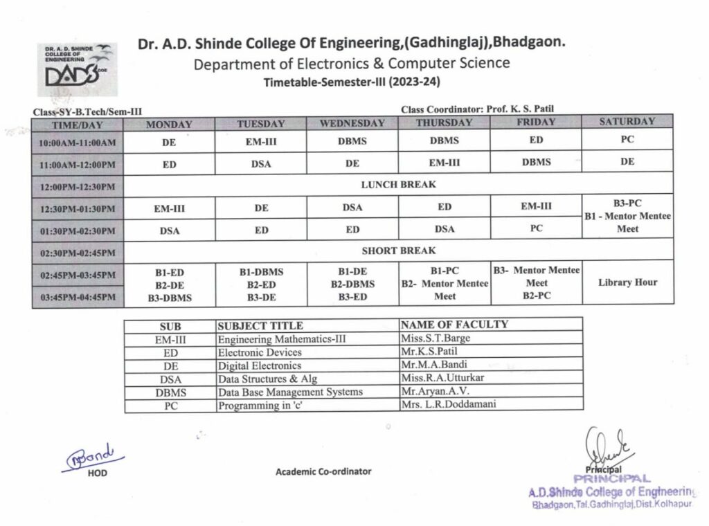TImeTable – DEPARTMENT OF ELECTRONICS AND COMPUTER SCIENCE