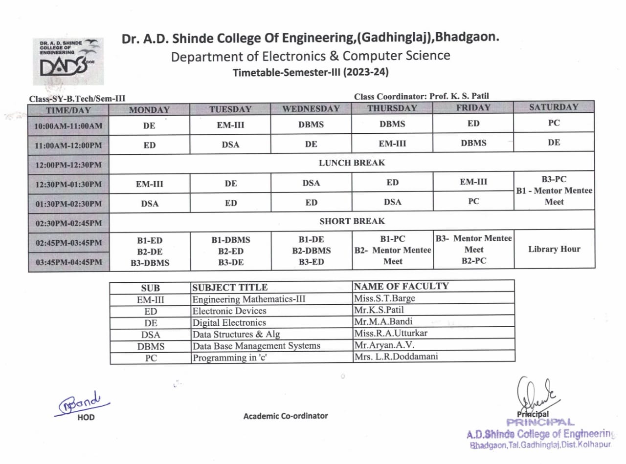 TImeTable – DEPARTMENT OF ELECTRONICS AND COMPUTER SCIENCE